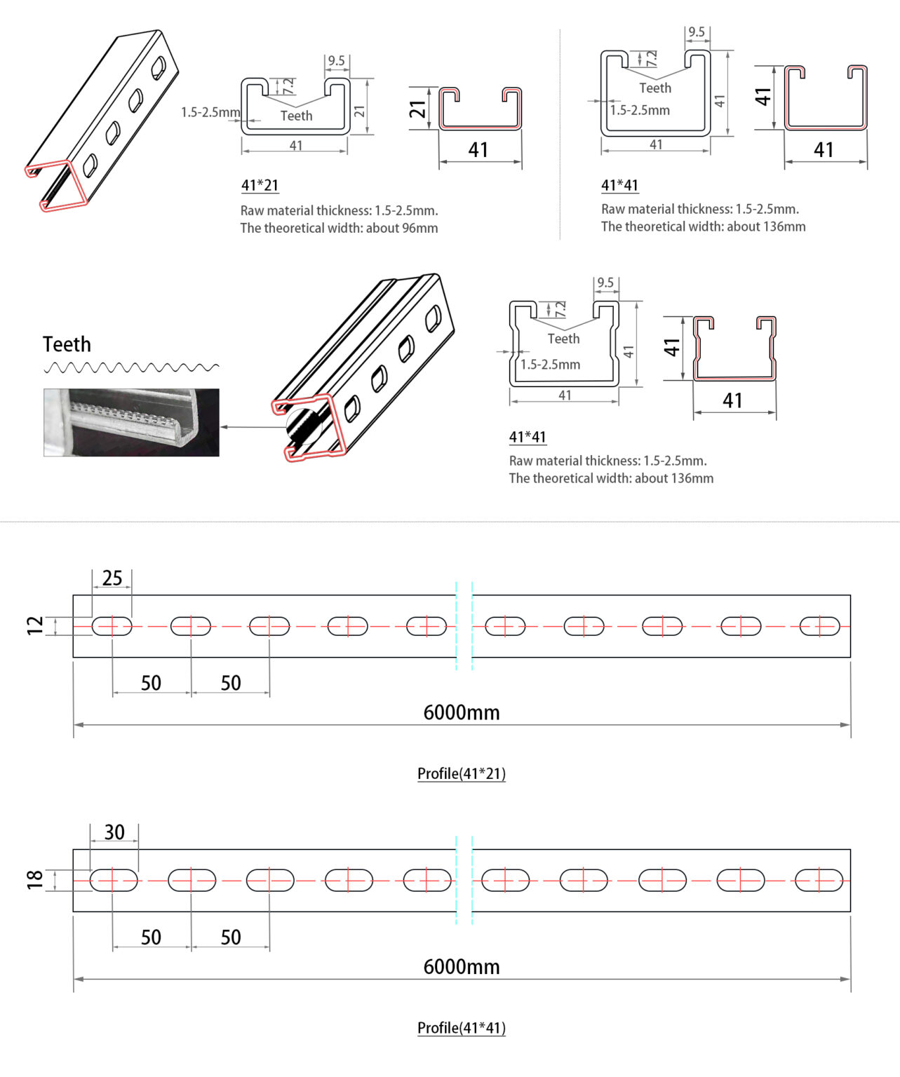 channel roll forming machine - SUNWAY