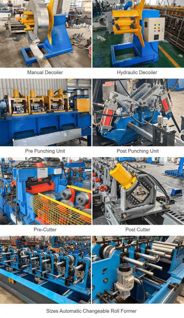 automatic c purlin roll forming machine|oem c purlin roll forming machine - SUNWAY